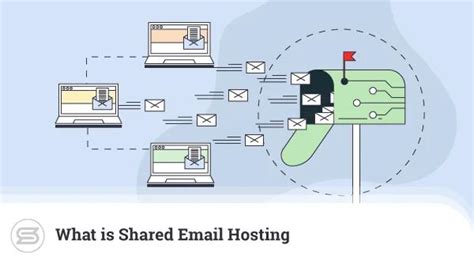 scalahosting on linkedin what is shared email hosting