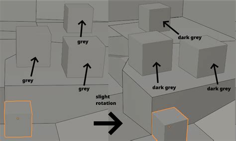 3d What Is The Rendering Method Used In Viewport Shading Solid In