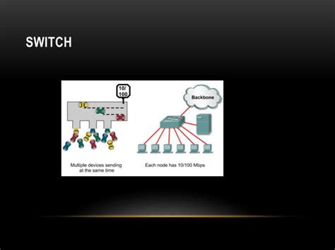 Switching Concepts Presentation Pptx