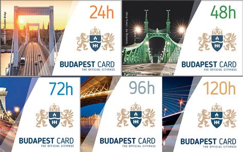 Будапешт Кард: купить онлайн, что входит в Budapest Card