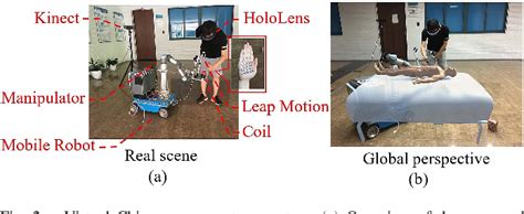 Figure 2 From A Mobile Natural Human Robot Interaction Method For Virtual Chinese Acupuncture