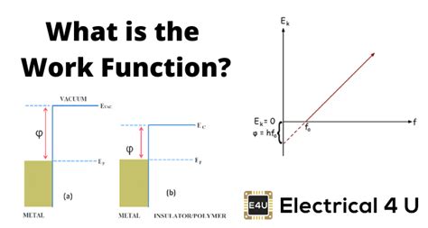 understanding work function and its applications electrical4u
