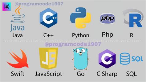 TOP Best PROGRAMMING LANGUAGE