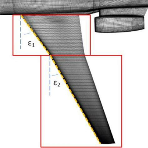 Computational Mesh And Design Parameters Download Scientific Diagram