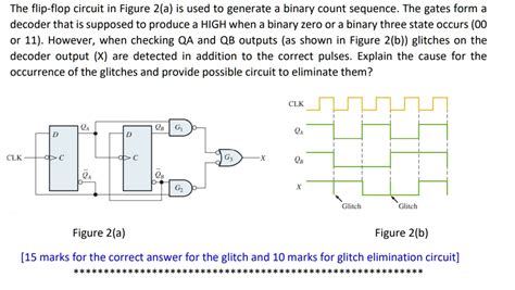 The Flip Flop Circuit In Figure 2a Is Used To Generate A Binary Count Sequence The Gates Form