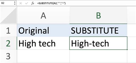 Substitute Function Replace Characters In Excel Myexcelonline