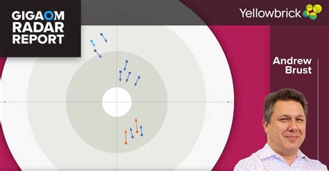 Daniel Moore On Linkedin Gigaom Radar For Data Warehouses