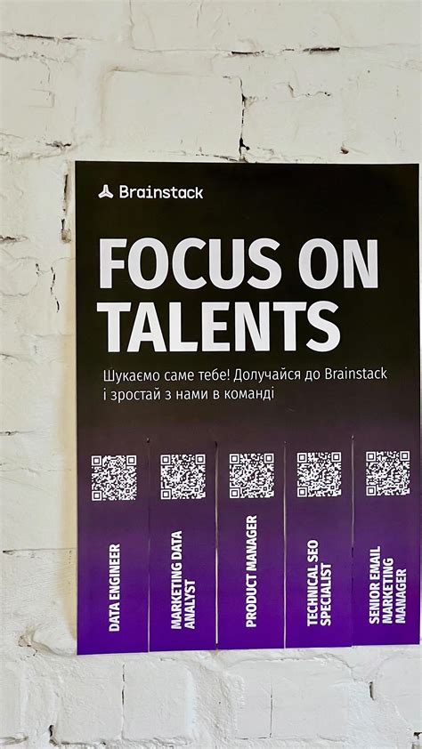 brainstack Як побудувати кар єру у data analytics і що стоїть за цим