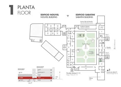 O Que Você Pode Ver No Museu Reina Sofia Em Madrid