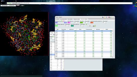 What Is The Criteria Of Pdb Protein File Selection To Perform Protein Ligand Docking Researchgate