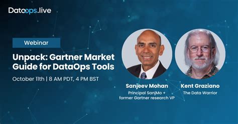 On Linkedin Icymi Sanjeev Mohan Principal
