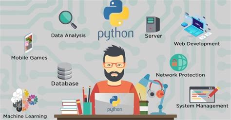The Python Interpreter Is Now Available On The Microsoft