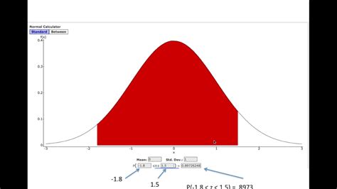StatCrunch Using The Normal Calculator YouTube