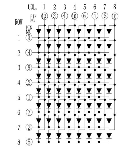 Stm32的16x16点阵屏设计附proteus仿真文件1616led点阵显示屏设计 Csdn博客
