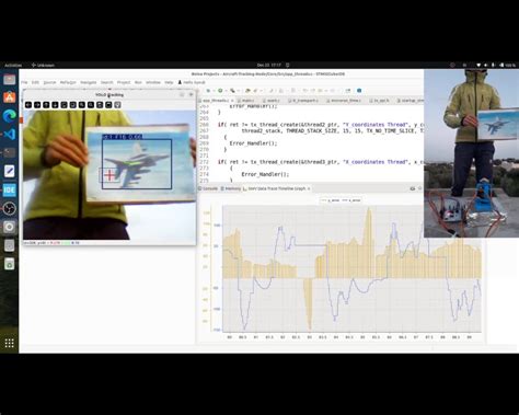 Ayoub Bnina On Linkedin Ros2 Embeddedsystems Robotics Pidcontrol