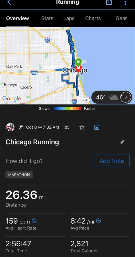 Reminder That Garmin Race Predictor Is Hot Garbage Since The Update Last September R Garmin