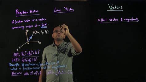 Video 1: Introduction to Vectors - Position, Line, Free and Unit Vectors - YouTube