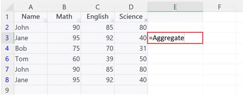How To Sum Only Visible Cells In Microsoft Excel SpreadCheaters