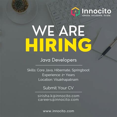 santosh r on linkedin javadevelopers hiring