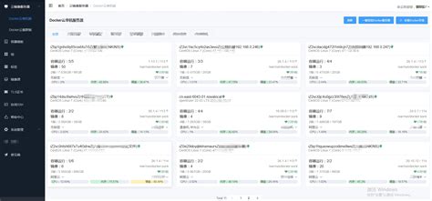 四款主流 Docker 可视化工具，免费又好用！ 腾讯云开发者社区 腾讯云