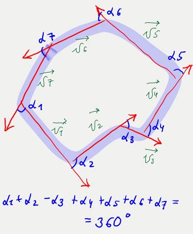 Java Circle Detection From A Unknown Drawing Stack Overflow
