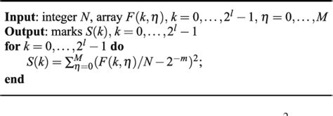 Figure 1 From Multidimensional Linear Cryptanalysis Semantic Scholar