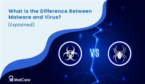 Difference Between Malware And Virus In Depth Comparrison MalCare