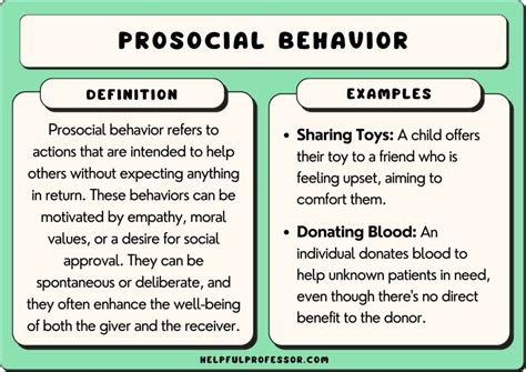 What Are Examples Of Social Behavior At Dominic Johnson Blog