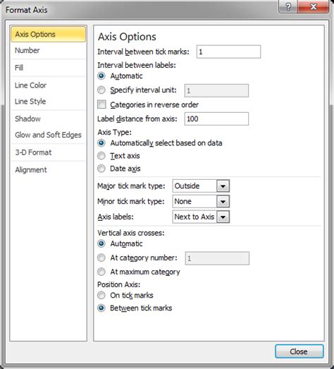 Change Axis Units On Charts In Excel TeachExcel Com