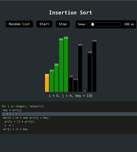 Insertion Sort Maths Funwithnumbers Sorting Youtube
