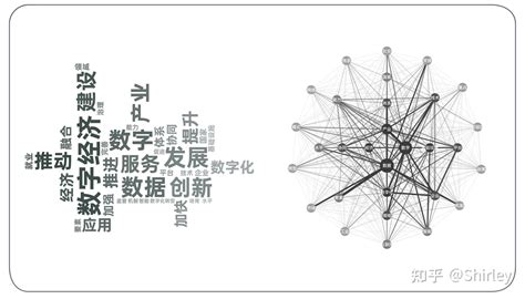 基于tf Idf关键词提取极简方法，并自动生成专业「词云图和语义网络图」 知乎