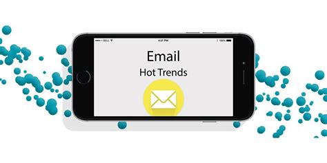 7 5 Email Best Practices And Related Hot Trends Tivoli Partners