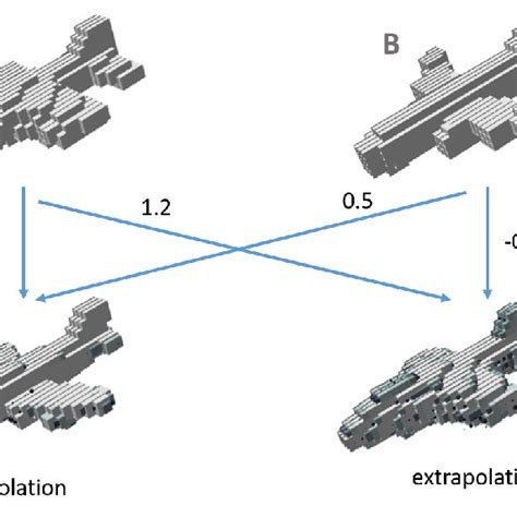 Sample Reconstructions Of The Latent Vector Interpolation And Download Scientific Diagram