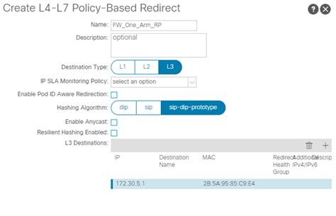 Cisco Aci Service Graph Pbr Configuration Step By Step Learn Duty