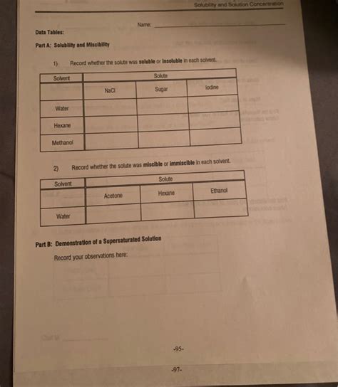 solved solubility and solution concentration name data