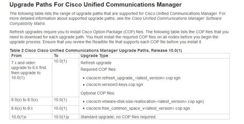Solved Cucm Upgrade From 911a To 1052su3a Cisco Community