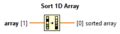 Category Array Palette LabVIEW Wiki