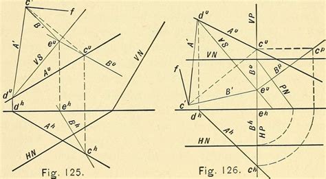 What Is Descriptive Geometry Learn About Its Concepts
