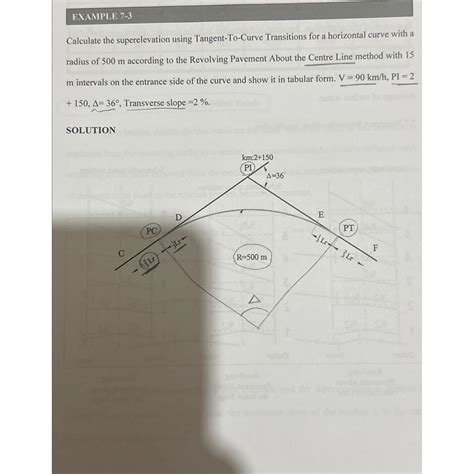 Solved EXAMPLE Calculate The Superelevation Using Chegg