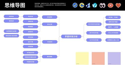 在线白板 电子白板 白板软件 Canva可画