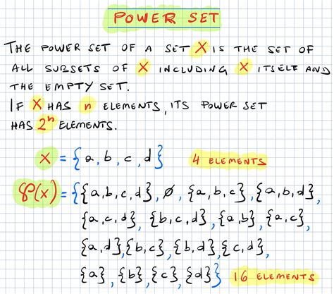 power set the set of all subsets of a given set by michele diodati