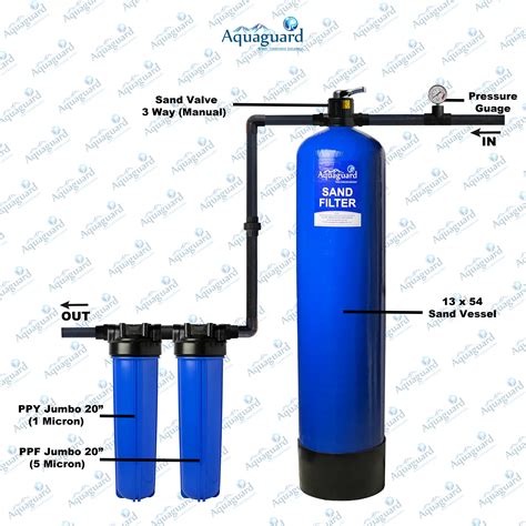 Water Sand Filtration 6000 Lph Stainless Steel Aqua Guard