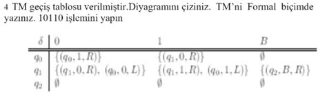 Solved TM Transition Table Is Given Draw Its Diagram Write Chegg