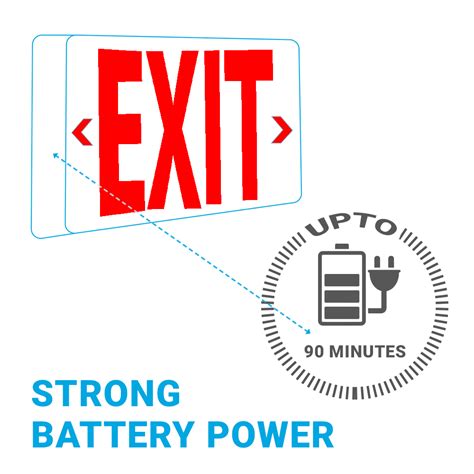 LED Emergency Exit Sign Side Ceiling Mount LEDMyplace