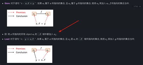 Some Problems About Typora Html Blocks And List · Issue 5662 · Typoratypora Issues · Github