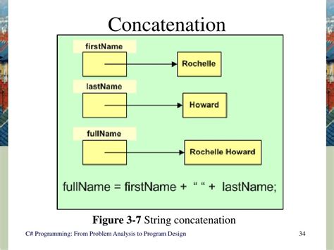 Ppt Data Types And Expressions Powerpoint Presentation Free Download Id3089814
