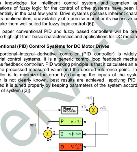 A Block Diagram Of A PID Controller In A Feedback Loop 7 Download Scientific Diagram