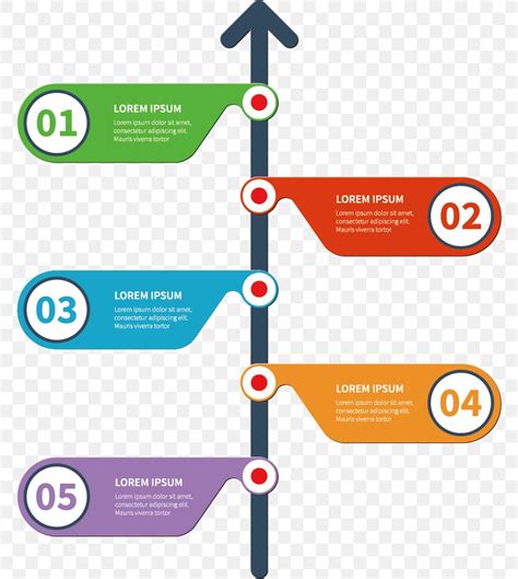 Flowchart Diagram Arrow Euclidean Vector PNG 768x916px Flowchart
