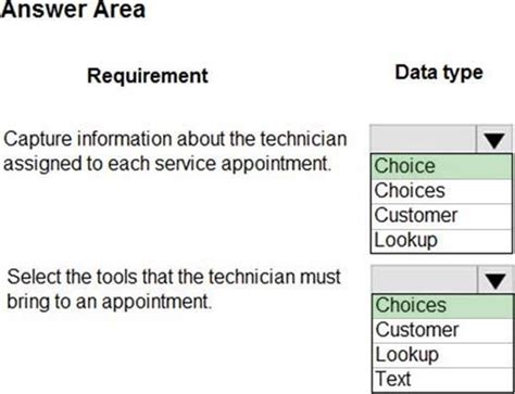 Which Data Type Should You Use Exam Training