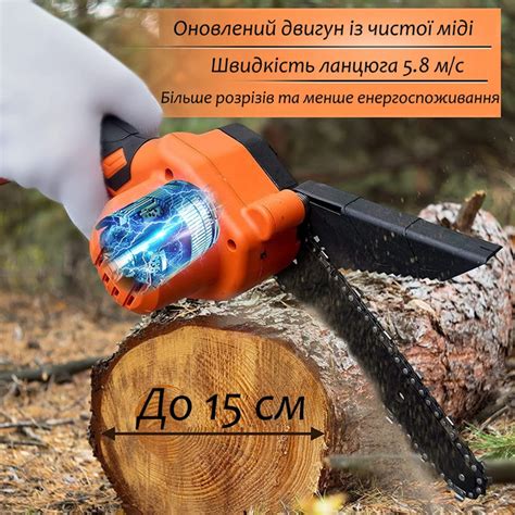 Портативная Аккумуляторная мини цепная пила UrbanKit с 21V 1.5 Ah ...